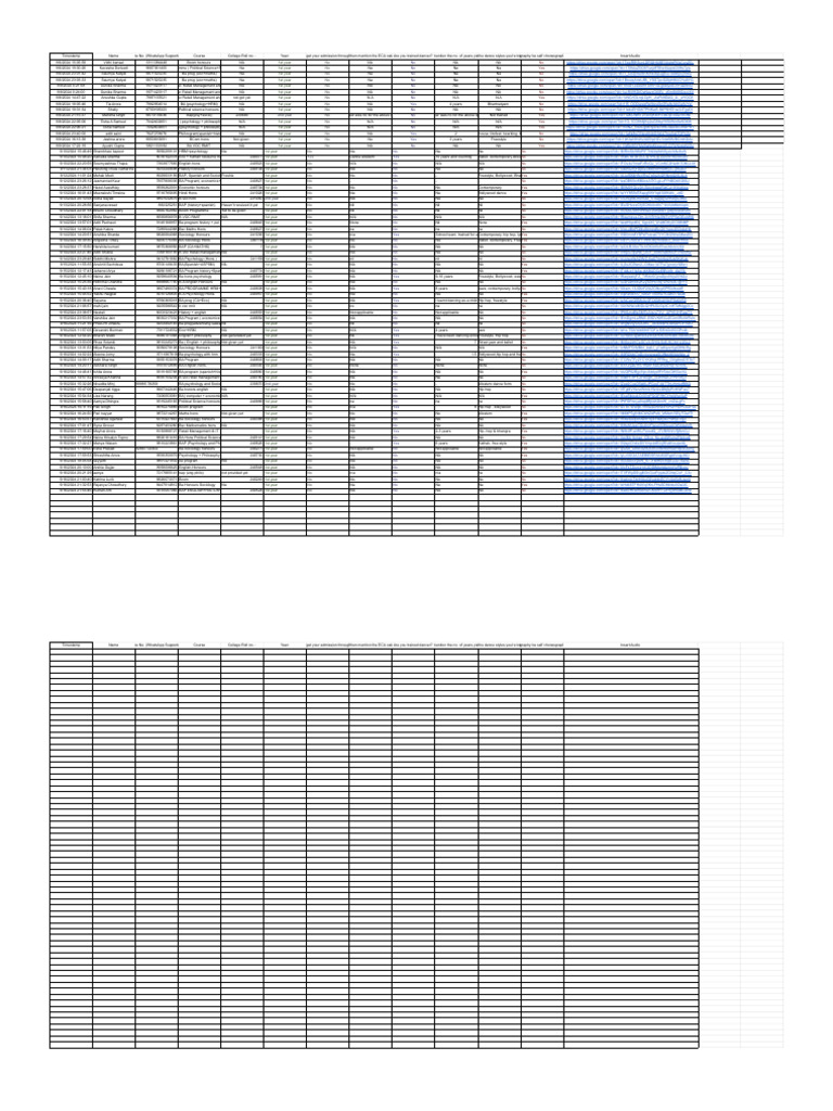 MUDRA AUDITIONS 2024-25 (Responses) - Form Responses 1 | PDF | Performing Arts | Dances