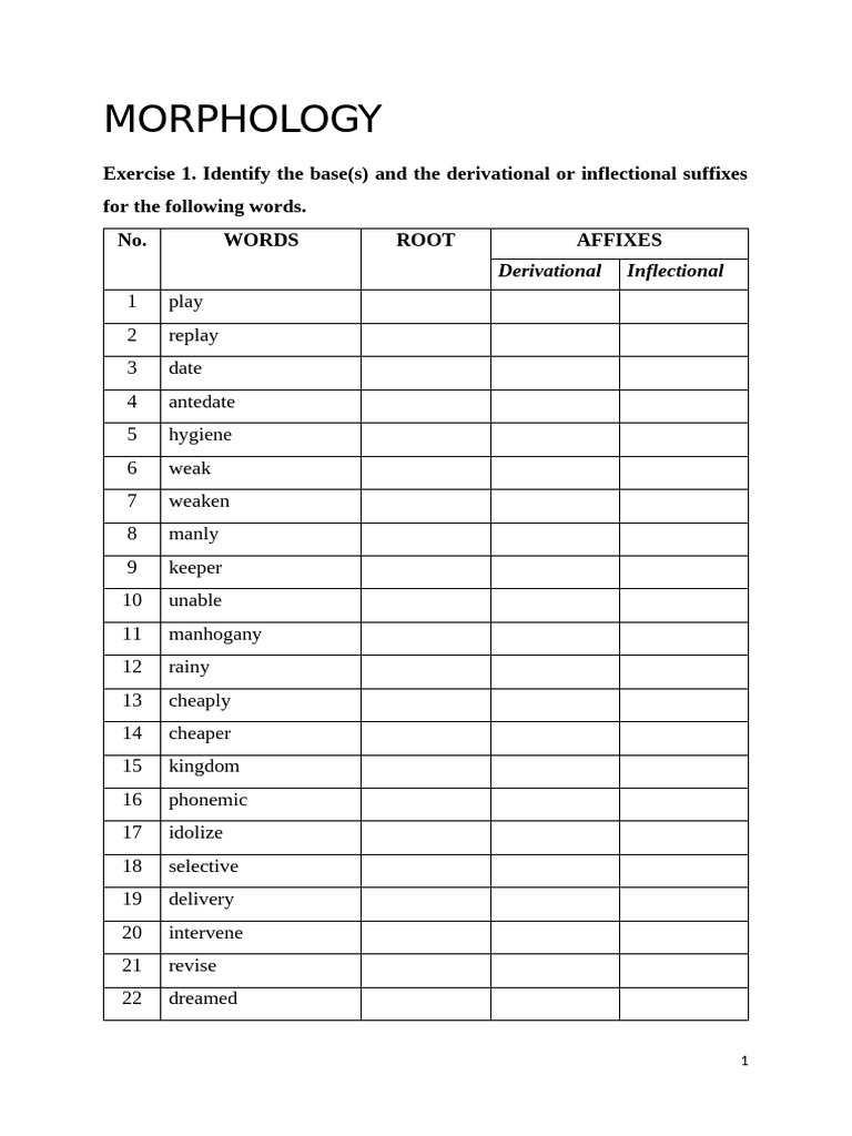 Exercises - Morphology - Syntax | PDF | Verb | Word