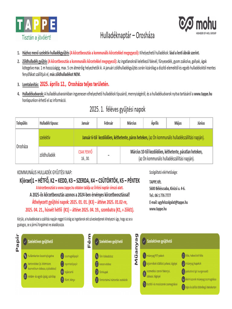 5900 Oroshaza Hulladeknaptar 25T1 | PDF