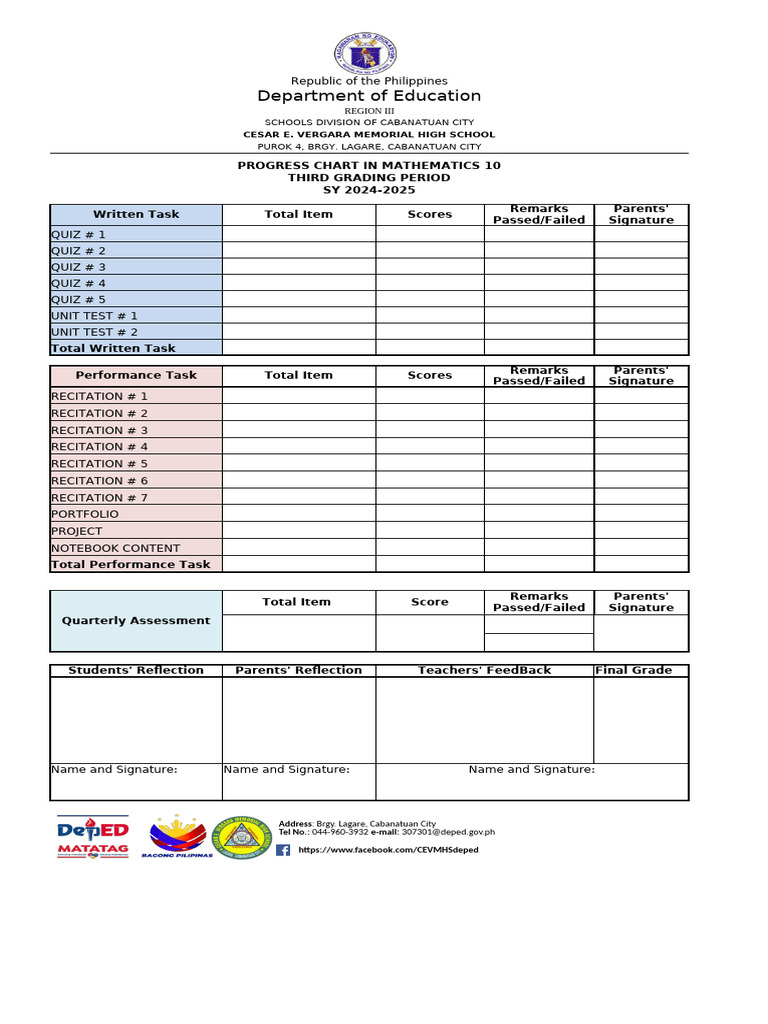 Progress Chart First Quarter | PDF