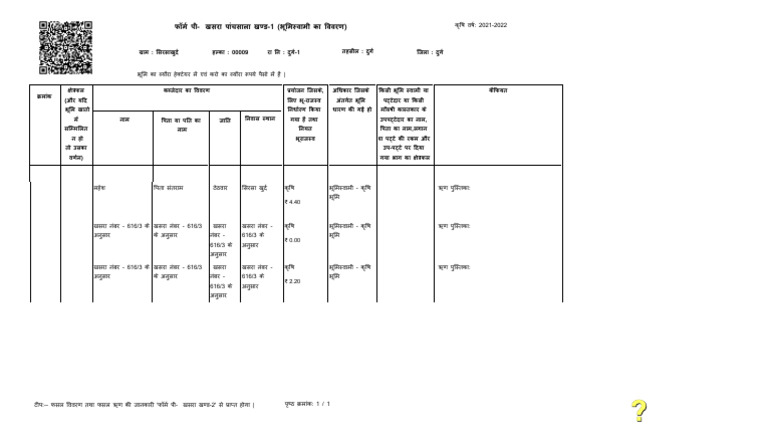 Check Citizen Signed Documents | PDF | Authentication | Signature