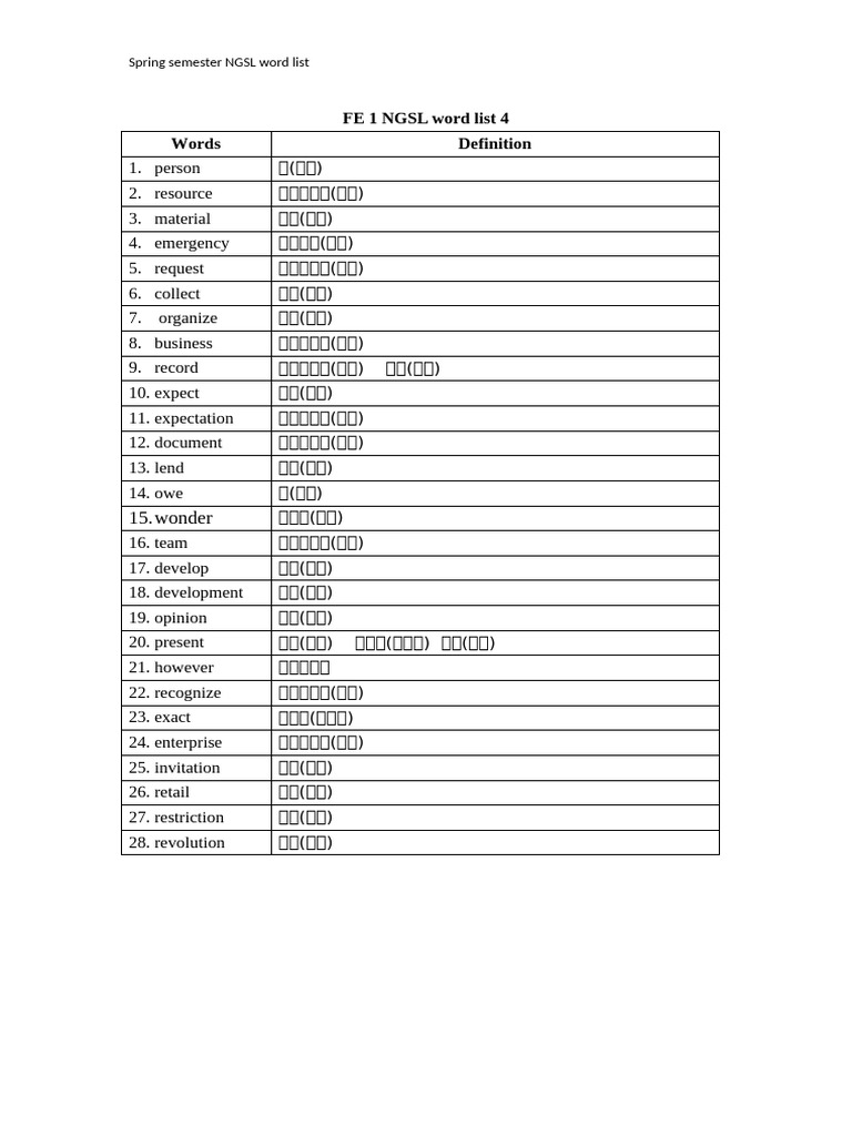 FE 1 NGSL Word List 4 | PDF