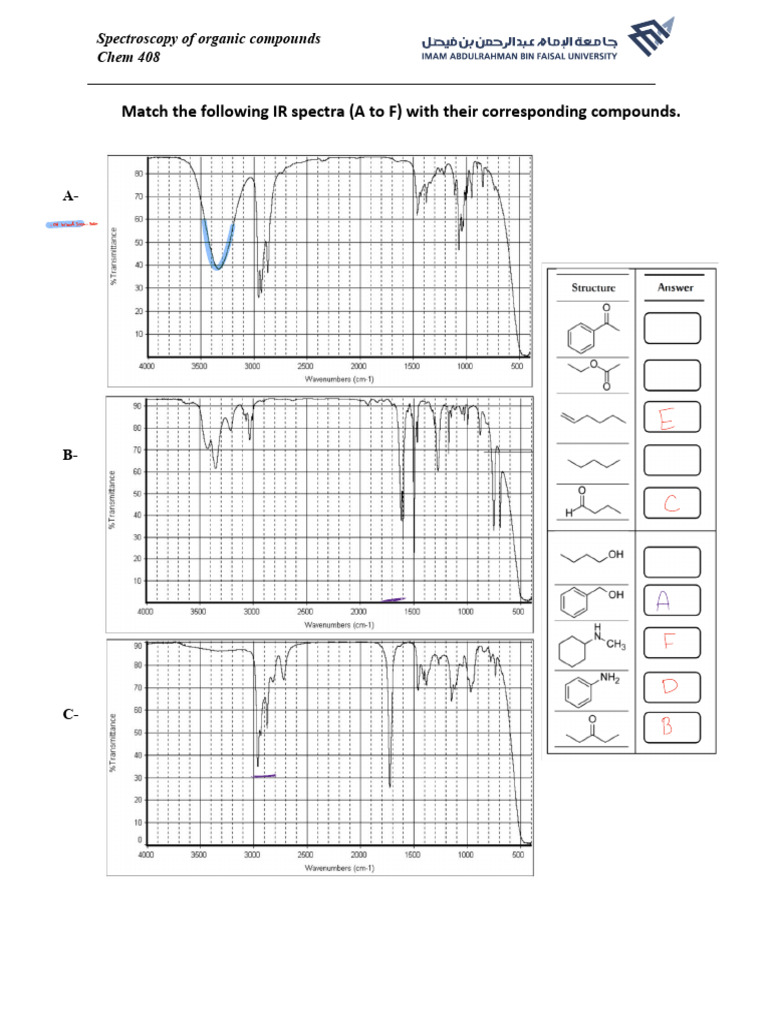 HW 1. Organic Spectroscopy Batlaa | PDF
