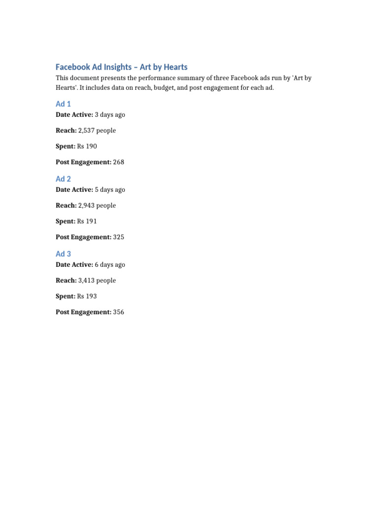 Facebook Ads Performance Summary | PDF
