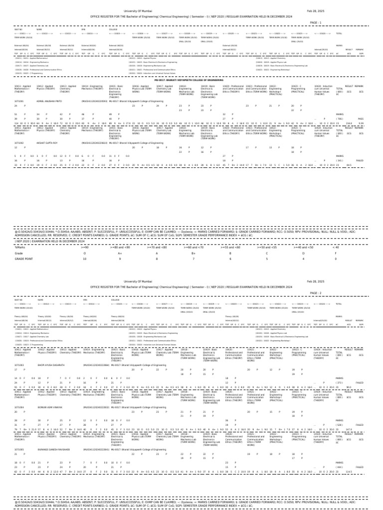 AIML | PDF | Engineering | Physics