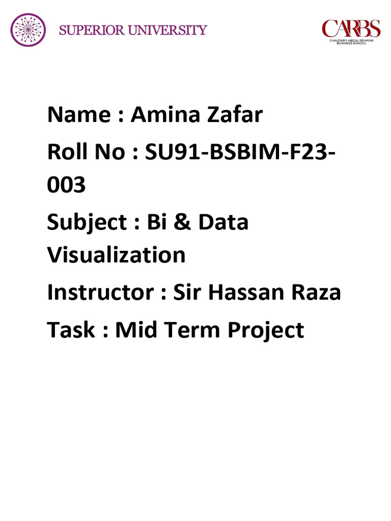 Amina Zafar BI Mid Final Project | PDF | Database Index | Database ...