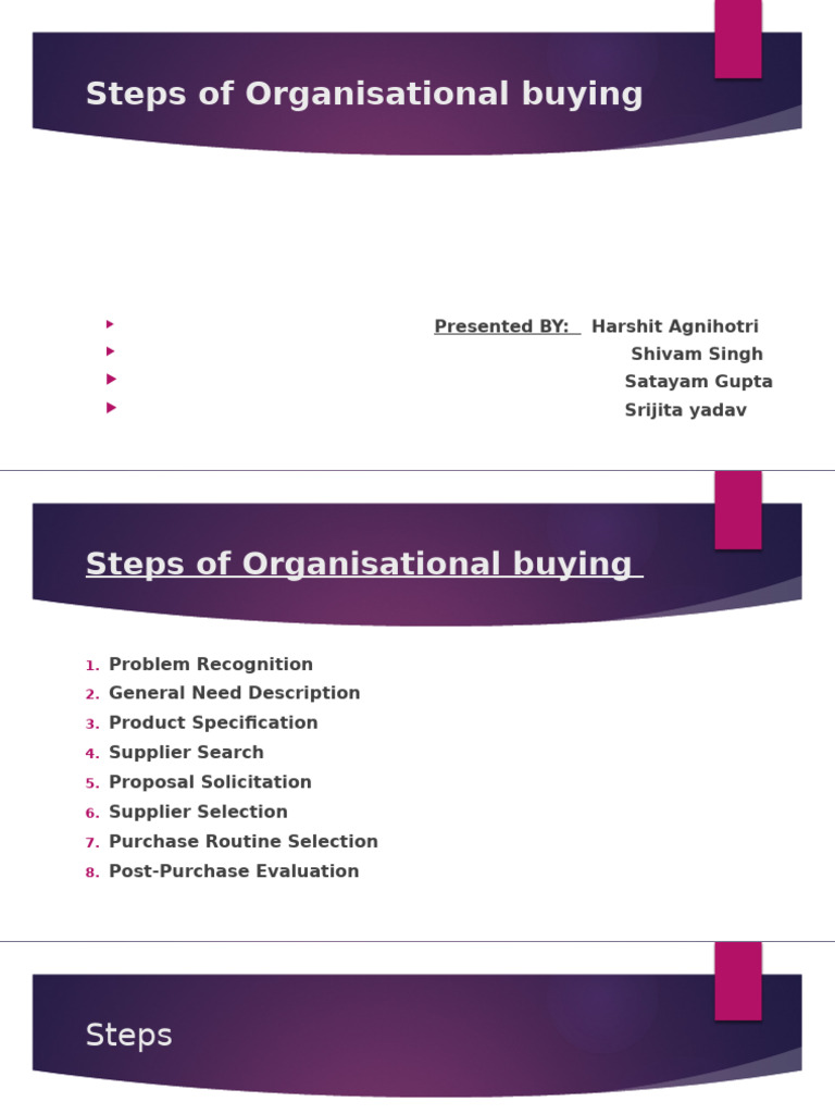 Organizational Buying Process Steps | PDF