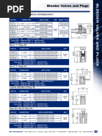 Benoit BTS-8 Connection Data Sheet | PDF | Mechanical Engineering
