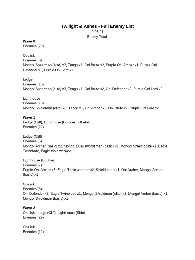Twilight & Ashes (NMS) - Full Enemy List | PDF