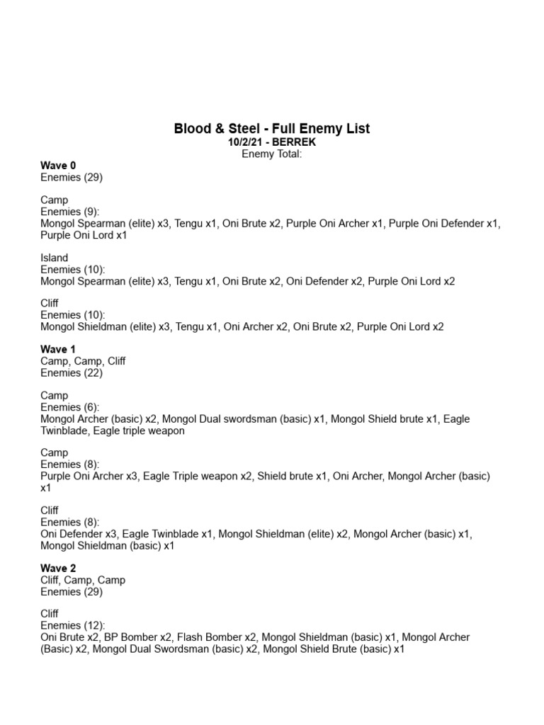 Comprehensive Enemy List in Blood & Steel | PDF