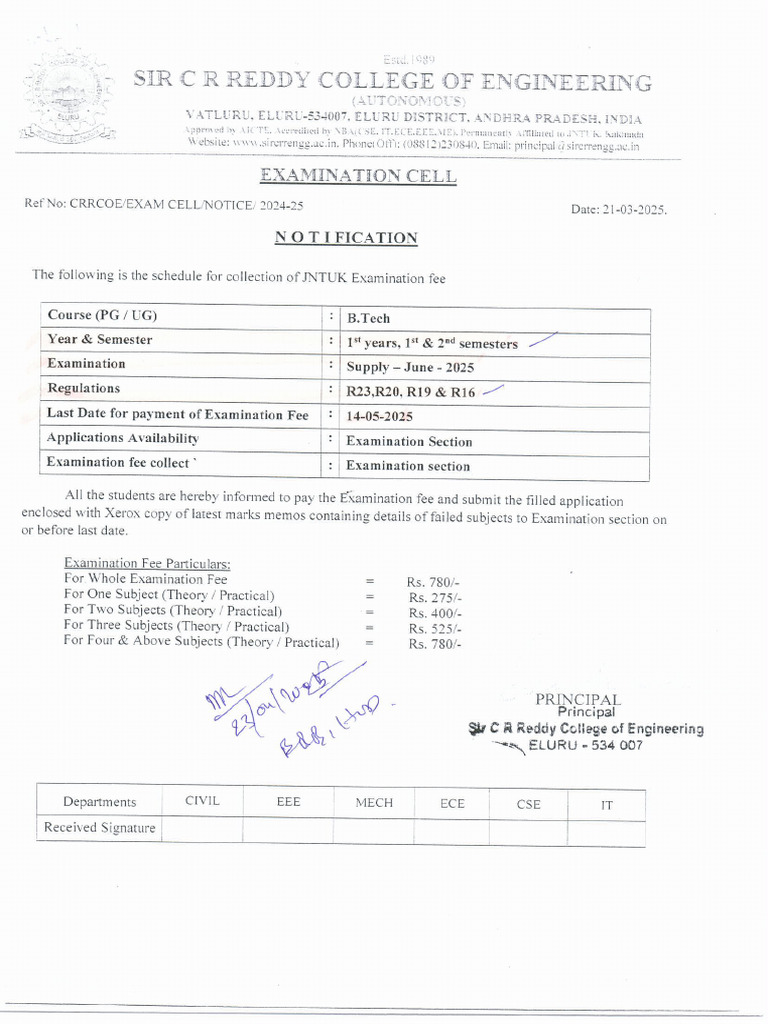 JNTUK Exam Fee | PDF