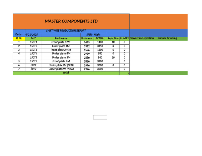 Master Components LTD: Runner Grinding 1415 1400 3312 3150 1596 1500 ...