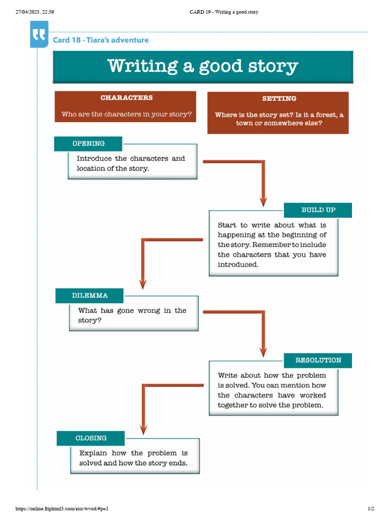 CARD 19 - Writing A Good Story | PDF