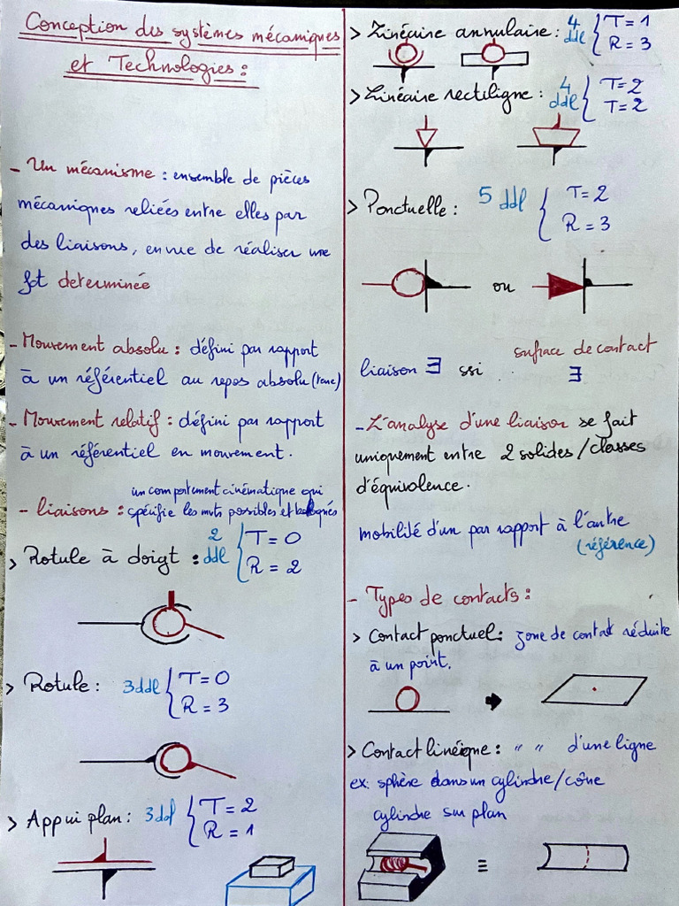Resumé - Liaisons Et Solutions Constructives | PDF