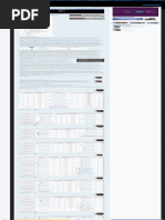 Progression Guide - Official Fisch Wiki | PDF