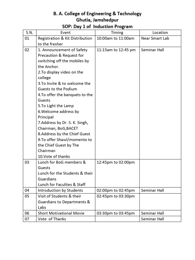 Induction Programme 2021-22 | PDF | The Arts