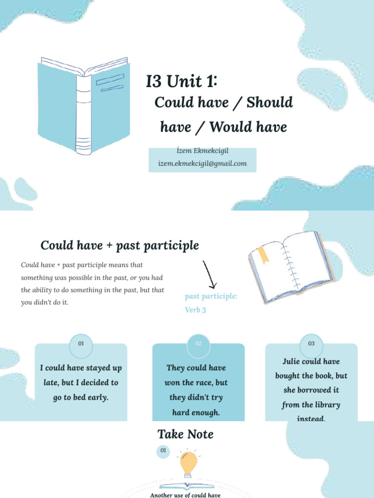 Understanding Modal Verbs: Could, Should, Would | PDF | Linguistics ...