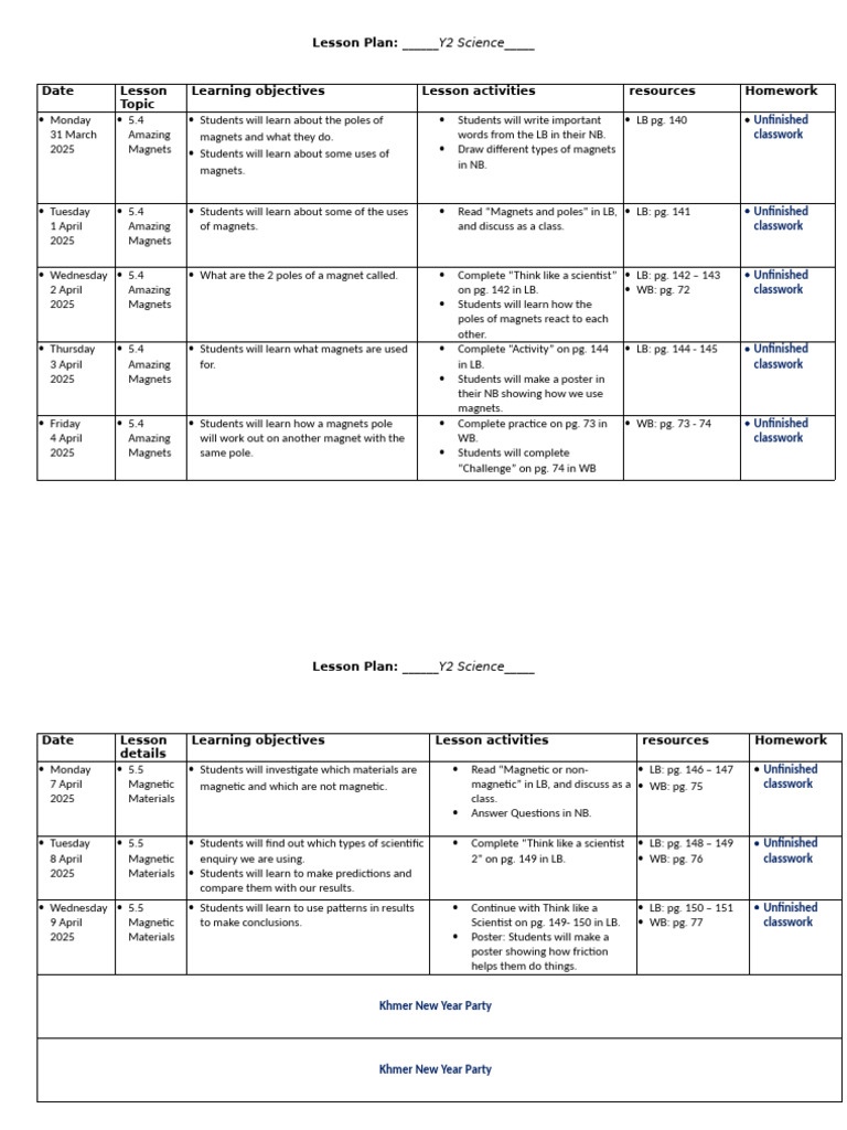 Science Term 4 Lesson Plan | PDF | Moon | Earth