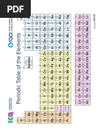 ASTM A90-13 Standard Test Method For Weight (Mass) of Coating On Iron ...