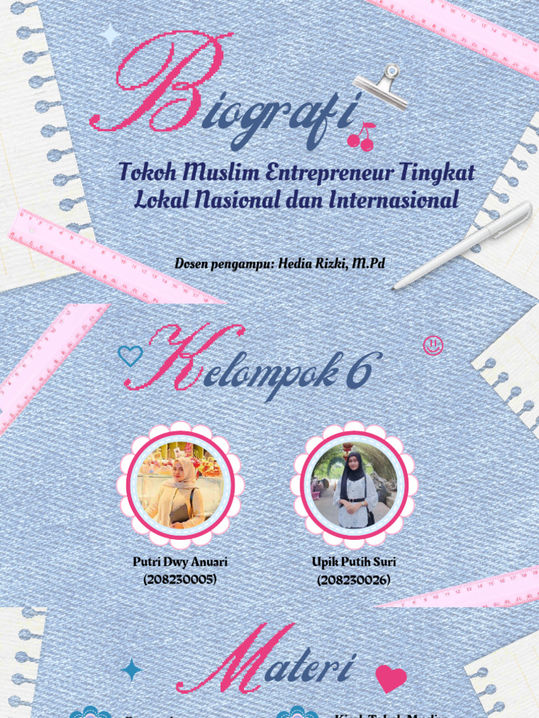 Islamic Entrepreneurship - KEL - II | PDF