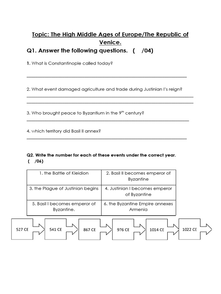 S.ST Worksheet The High Middle Ages of Europe, The Republic of Venice 2 ...