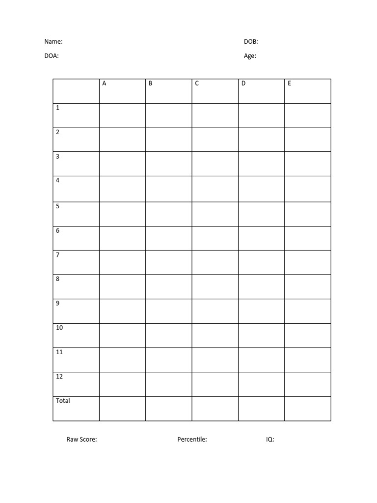 SPM Scoring | PDF