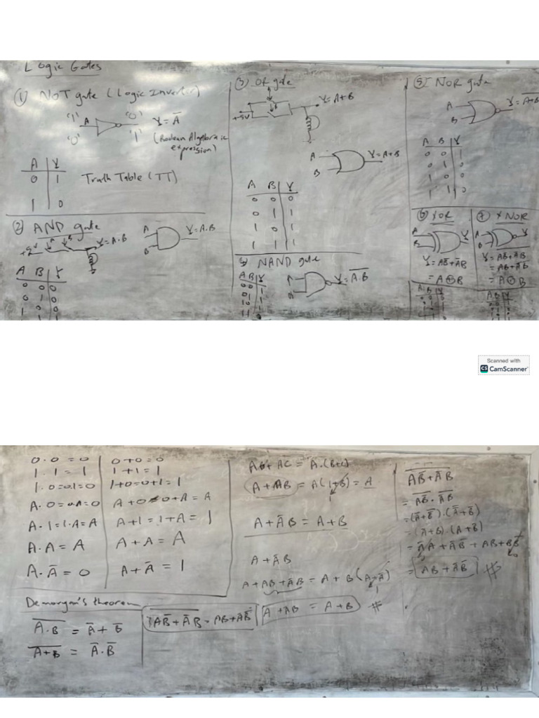 Logic Gates Lec + Tut Board | PDF