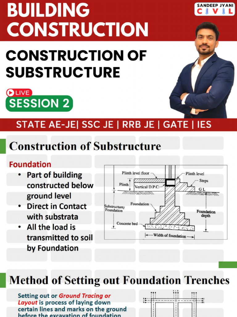 2 Construction of Substructure by Sandeep Jyani RRB JE SSC JE State | PDF