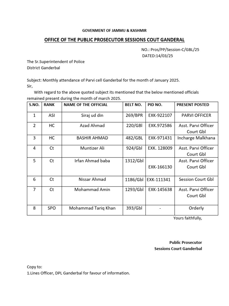 Ganderbal Parvi Cell Attendance Report March 2025 | PDF | Law ...