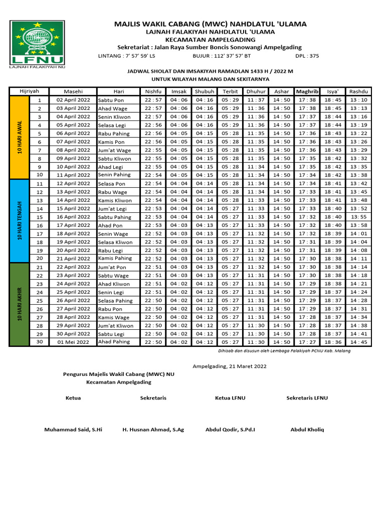 Jadwal Sholat dan Imsakiyah Malang | PDF