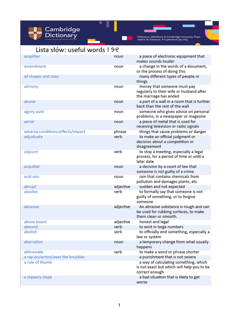 Useful Words ! ??? | PDF