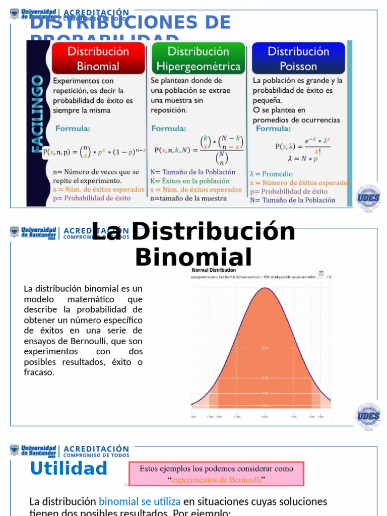 Distribución Binomial | PDF | Probabilidad | Matemáticas Aplicadas