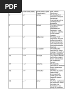 Learninglings Font Family Download For Desktop & WebFont | PDF ...