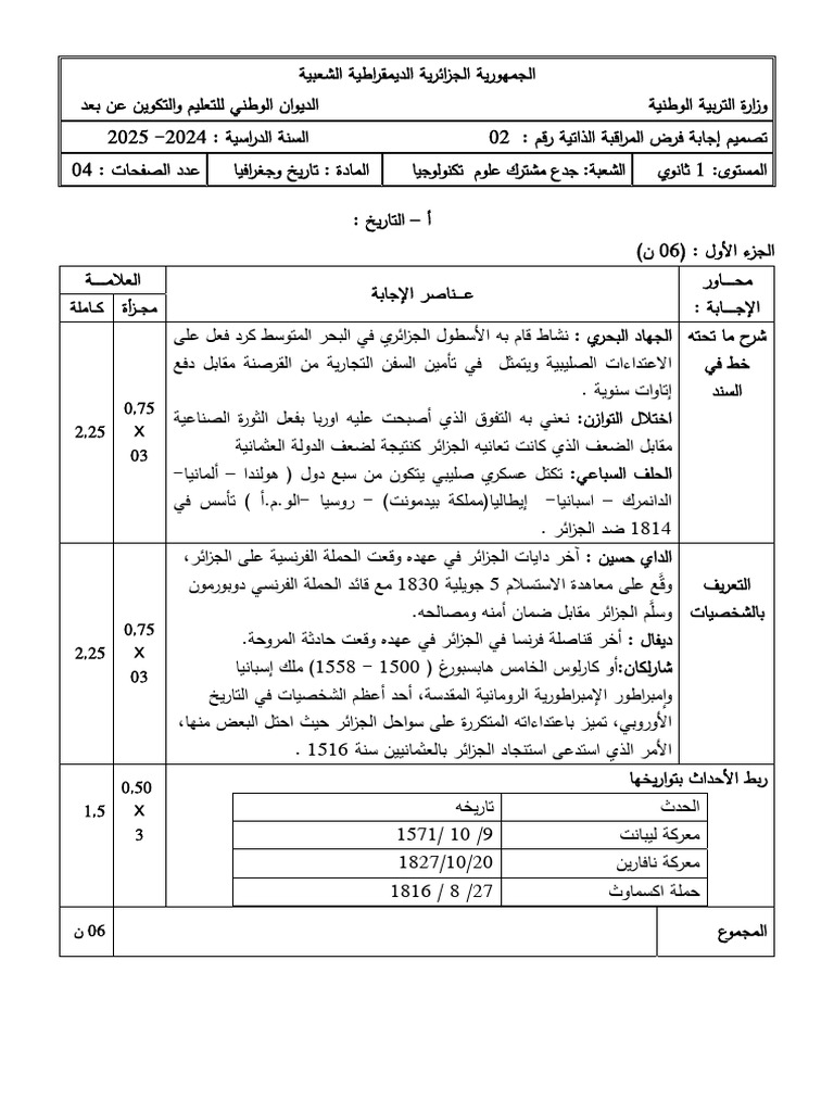 His Geo 1ass C2 24 25 | PDF