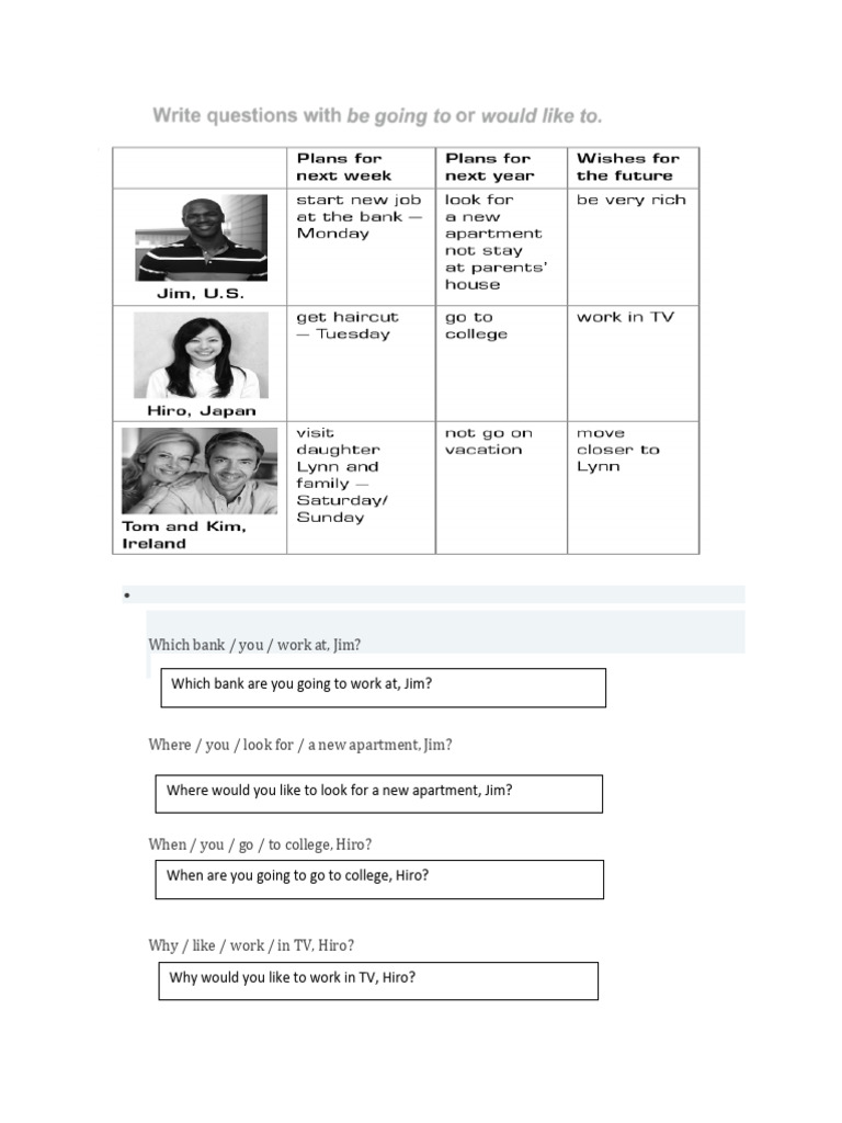 Write Questions With Be Going To or Would Like To. | PDF