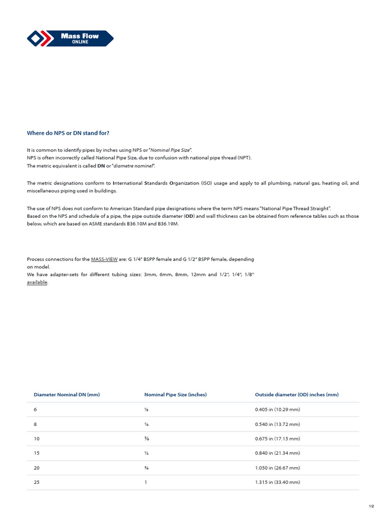 Where Do NPS or DN Stand For - Mass Flow Online | PDF | Pipe (Fluid ...
