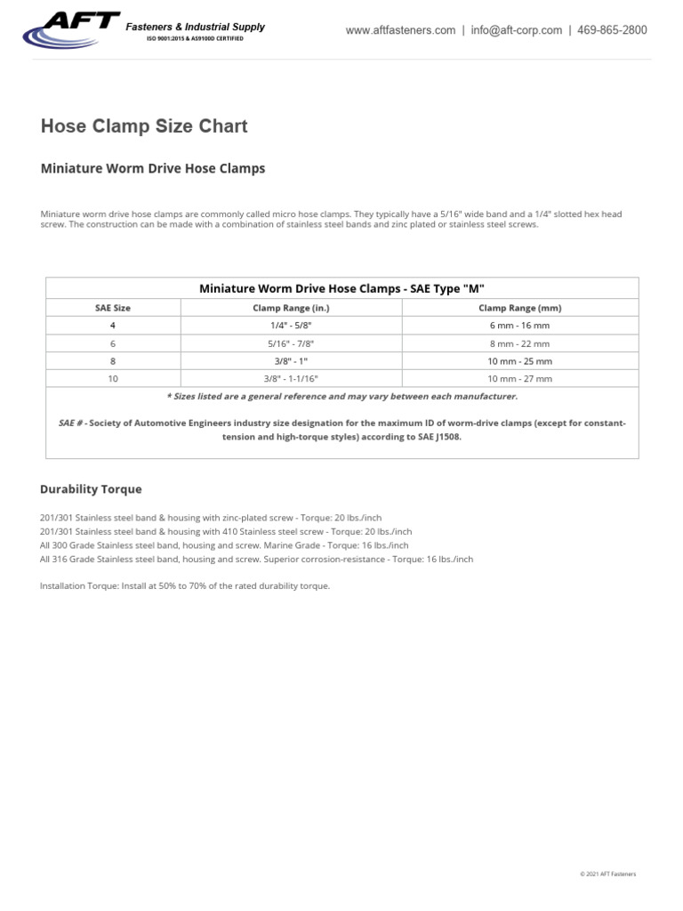 Hose Clamp Size Chart - AFT Fasteners | PDF | Screw | Mechanical ...