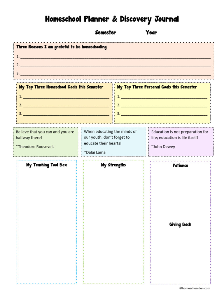 Homeschool Planner and Discovery Journal - Update 8 | PDF ...