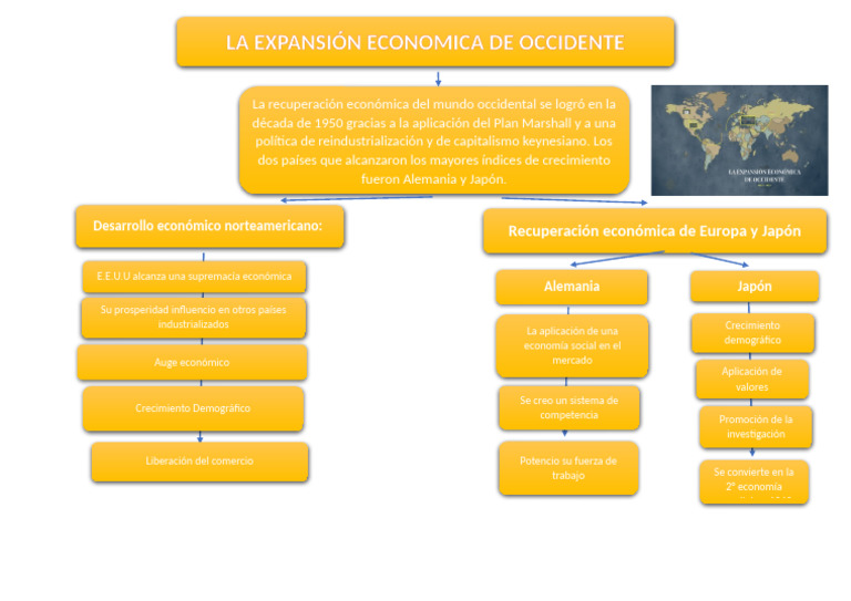 CCSS 5TO tema 3 | PDF