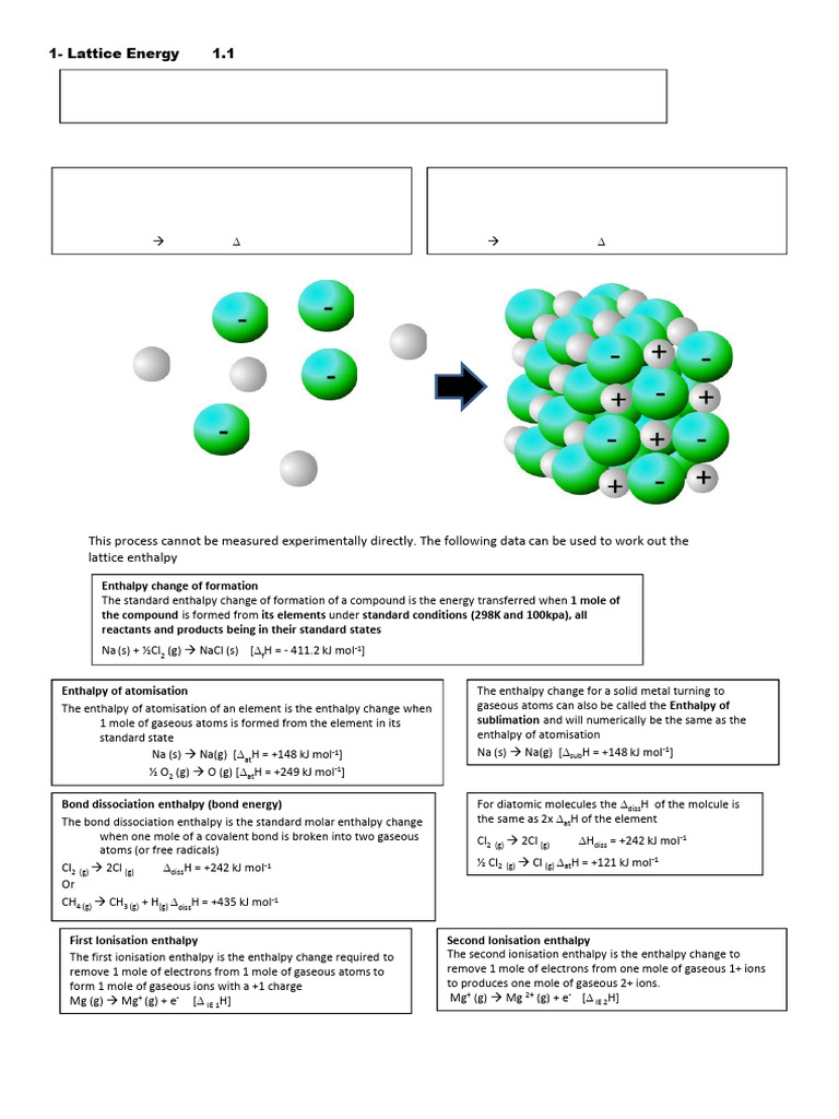 Final A2 Chemistry Notes - Chapter 1 - Edited | PDF | Ionic Bonding ...