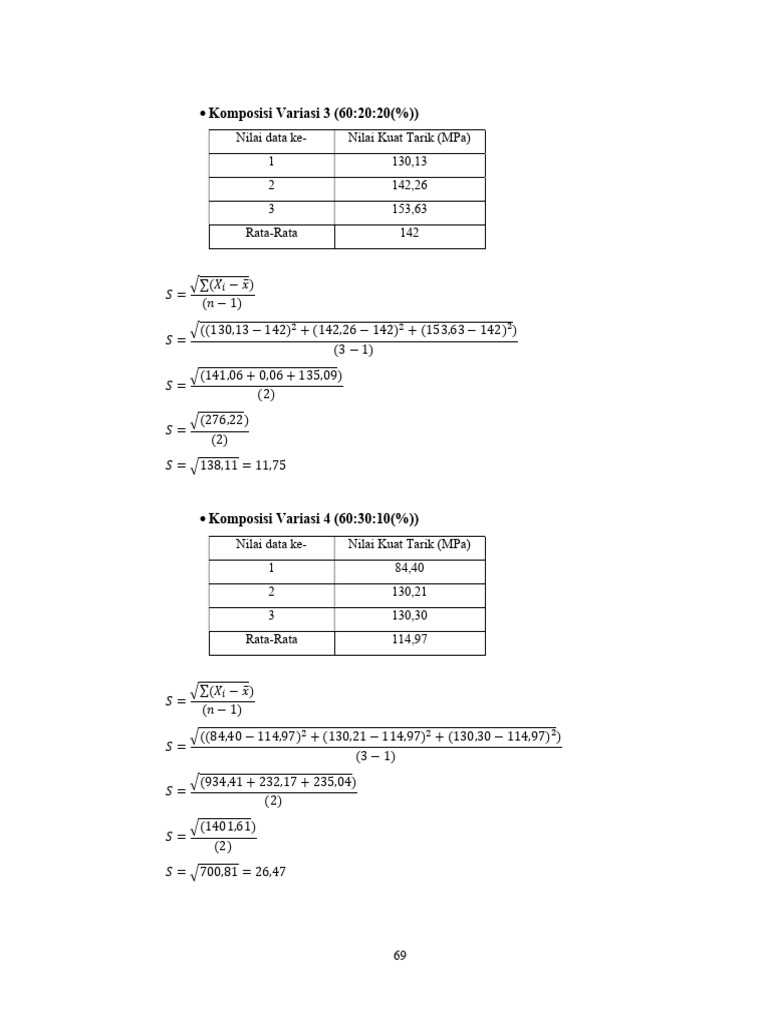 Arifa Rahma Putri Dapus | PDF