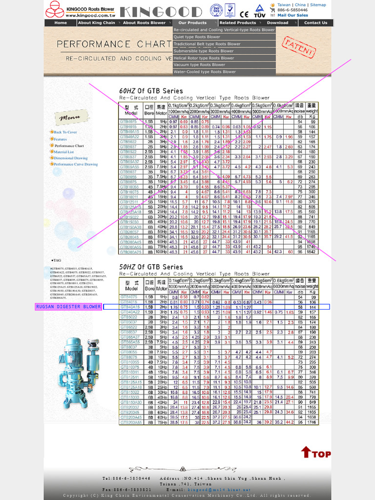 Digester Blower T.D.S | PDF | Gases | Chemical Equipment
