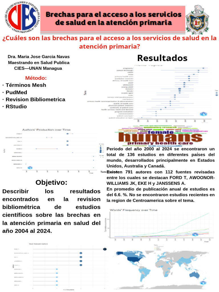 Poster MSP | PDF
