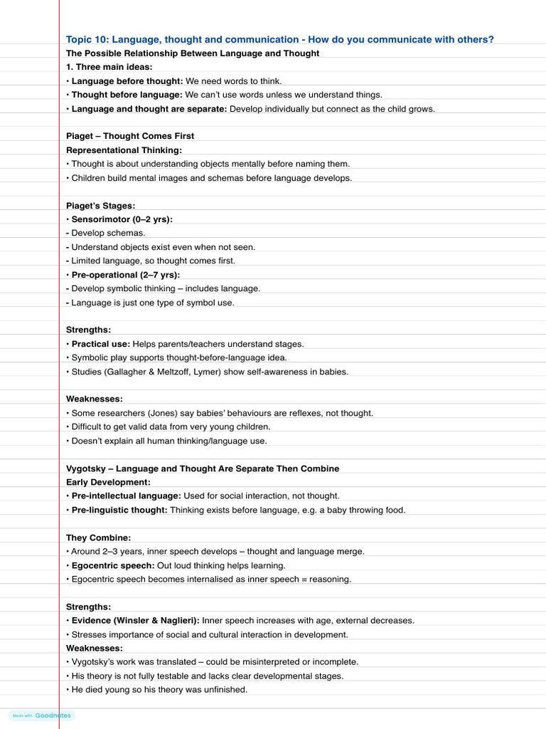 10- Language, thought and communication | PDF | Thought | Communication