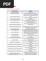 Chrysler Dodge Ram Jeep Drive Cycle Information | PDF | Vehicles | Throttle