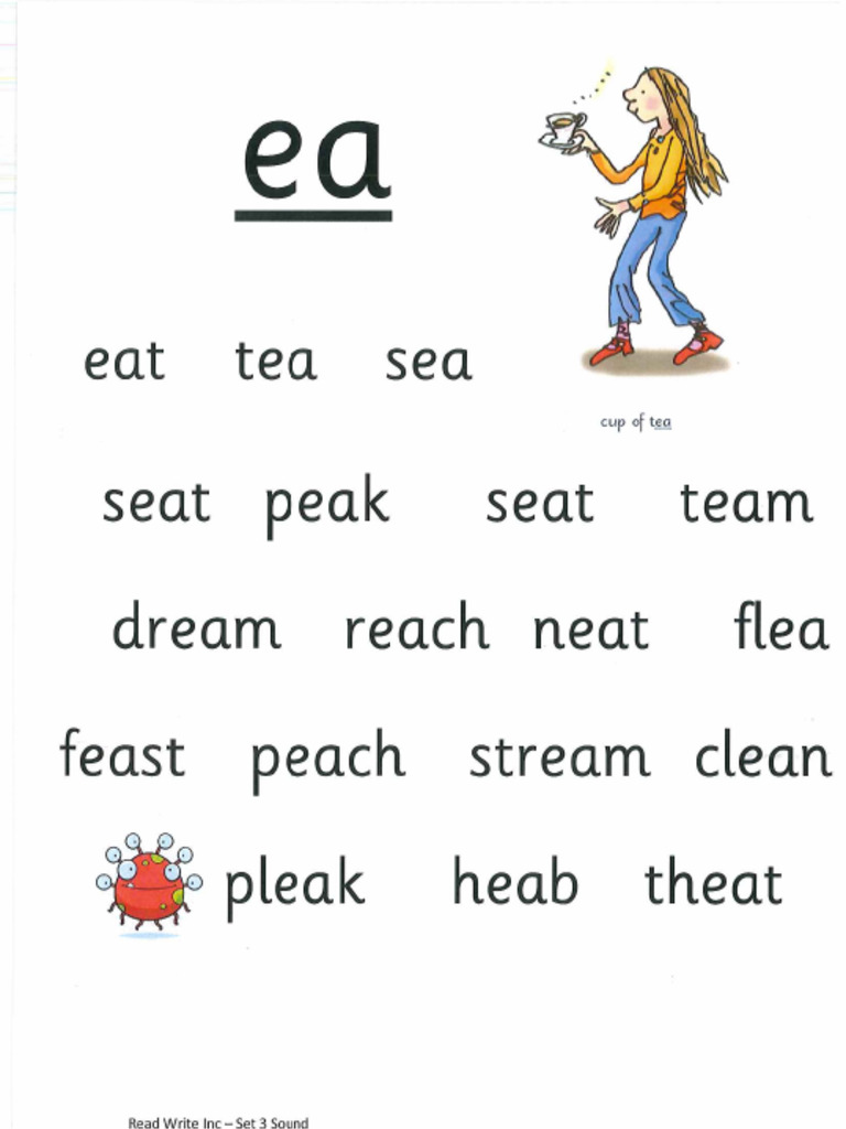 Rwi Wordlist Set 3 | PDF