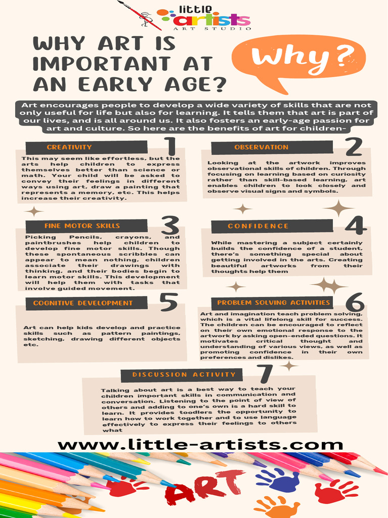 Why Art Is Important at An Early Age | PDF | Creativity | Thought