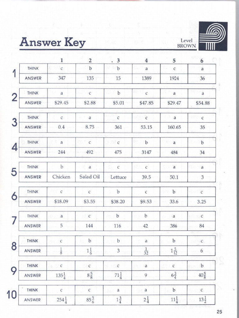 Answer Keys | PDF