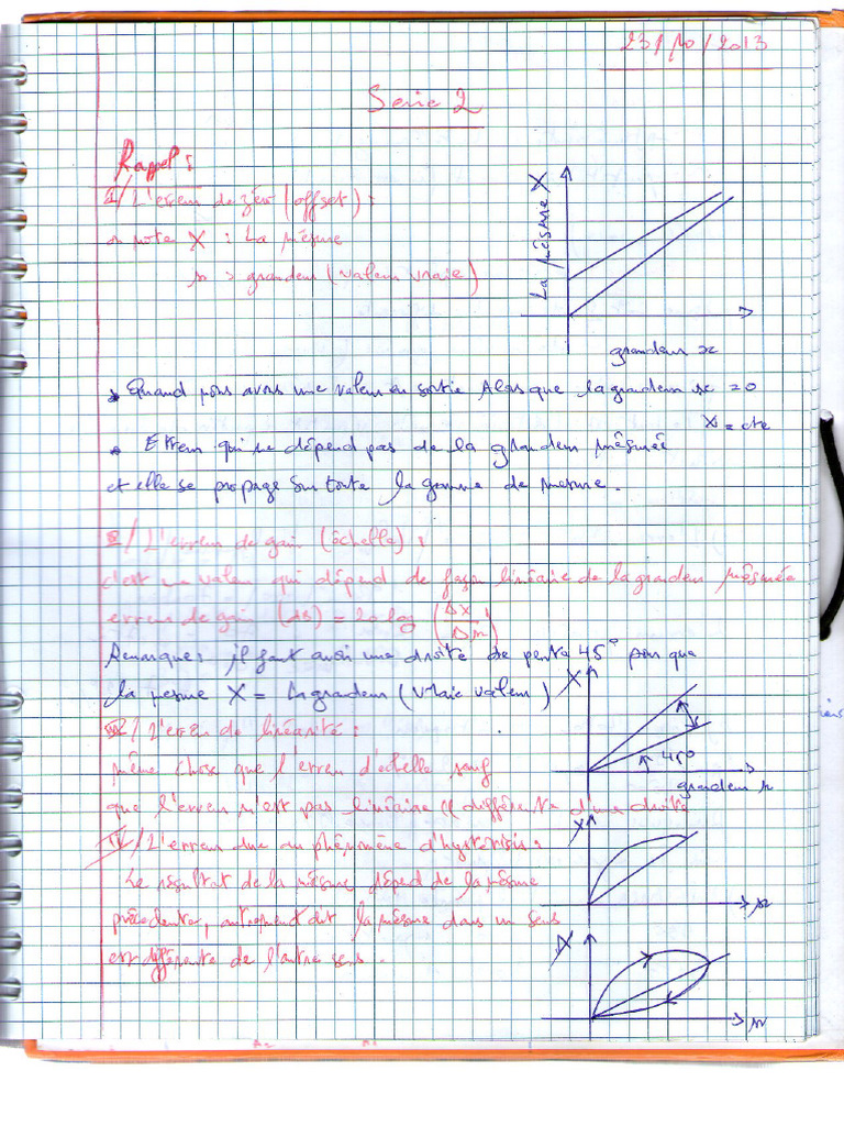 Solution-TD2 Capteurs et chaines de mesure | PDF