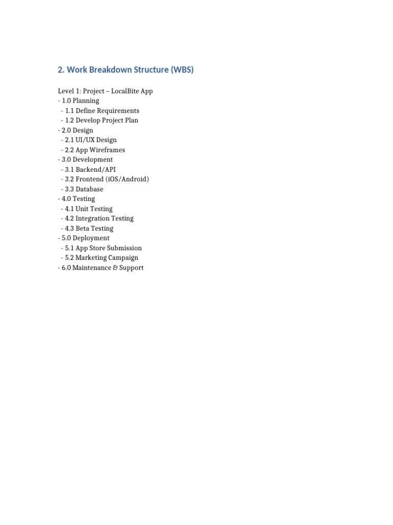 Capstone Part2 Work Breakdown Structure (WBS) | PDF